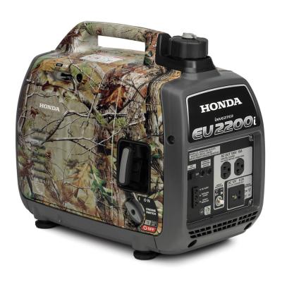 American Honda Recall of Portable Generators Due to Fire and Burn Hazards | CPSC.gov