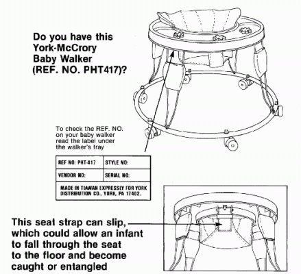 INFANT WALKERS RECALLED | CPSC.gov